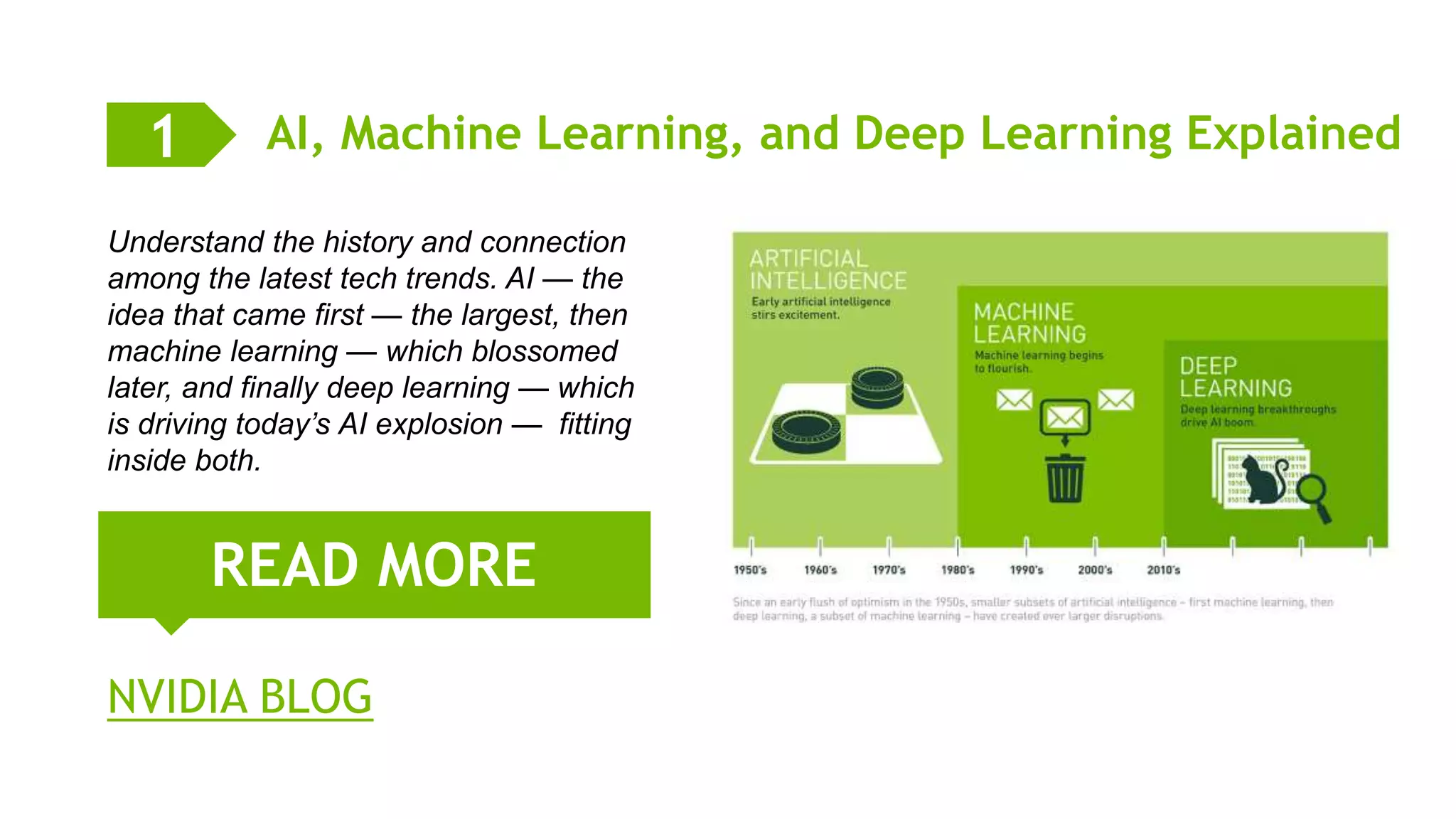 8 4 16 Deep Learning Top 5 Ppt