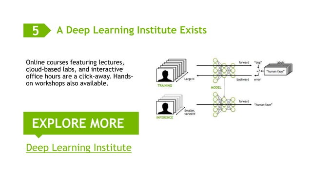 8 4 16 Deep Learning Top 5 Ppt
