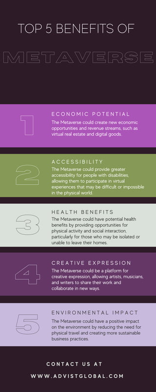 Top 5 Benefits of Metaverse | PDF