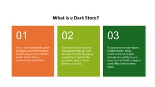 Top 5 Benefits of Using Planograms for Dark Stores .pptx