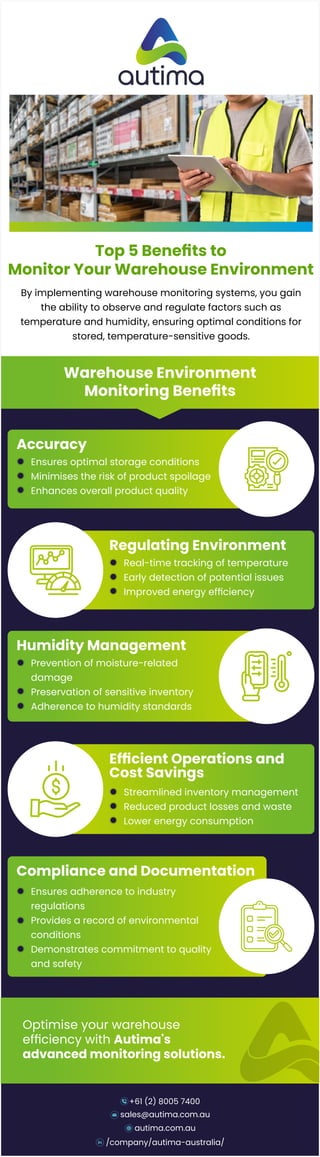 Top 5 Benefits to Monitor Your Warehouse Environment.pdf