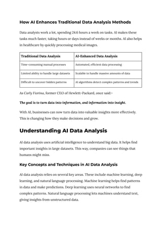 Top 5 Best AI Tools for Data Analysis: A Comprehensive Guide! | PDF