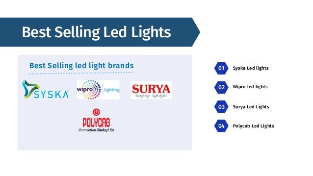 Top 5 best led lights brand in india | PDF