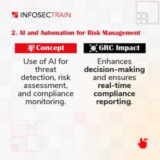 Top 5 Cybersecurity Trends in GRC.pdf