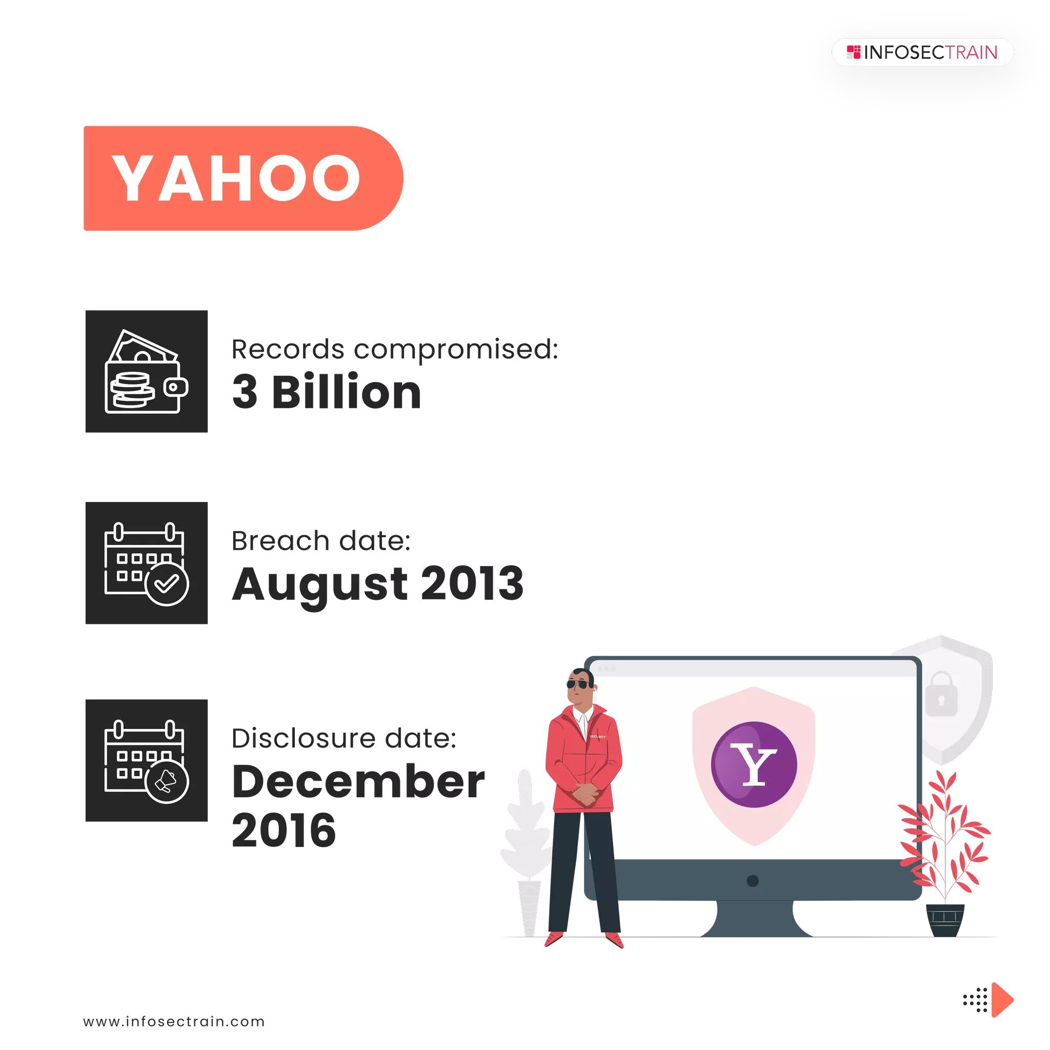 Top 5 Data Breaches of all time.pdf
