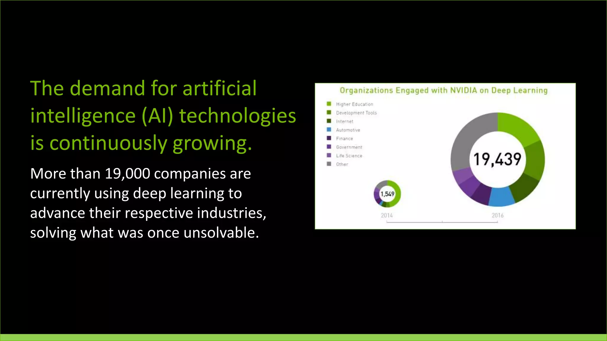 Top 5 Deep Learning and AI Stories 1/27 | PPT