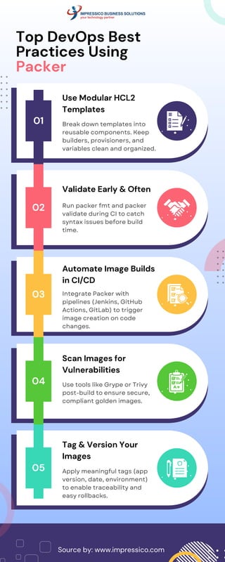 Top 5 DevOps Best Practices Using Packer | PDF