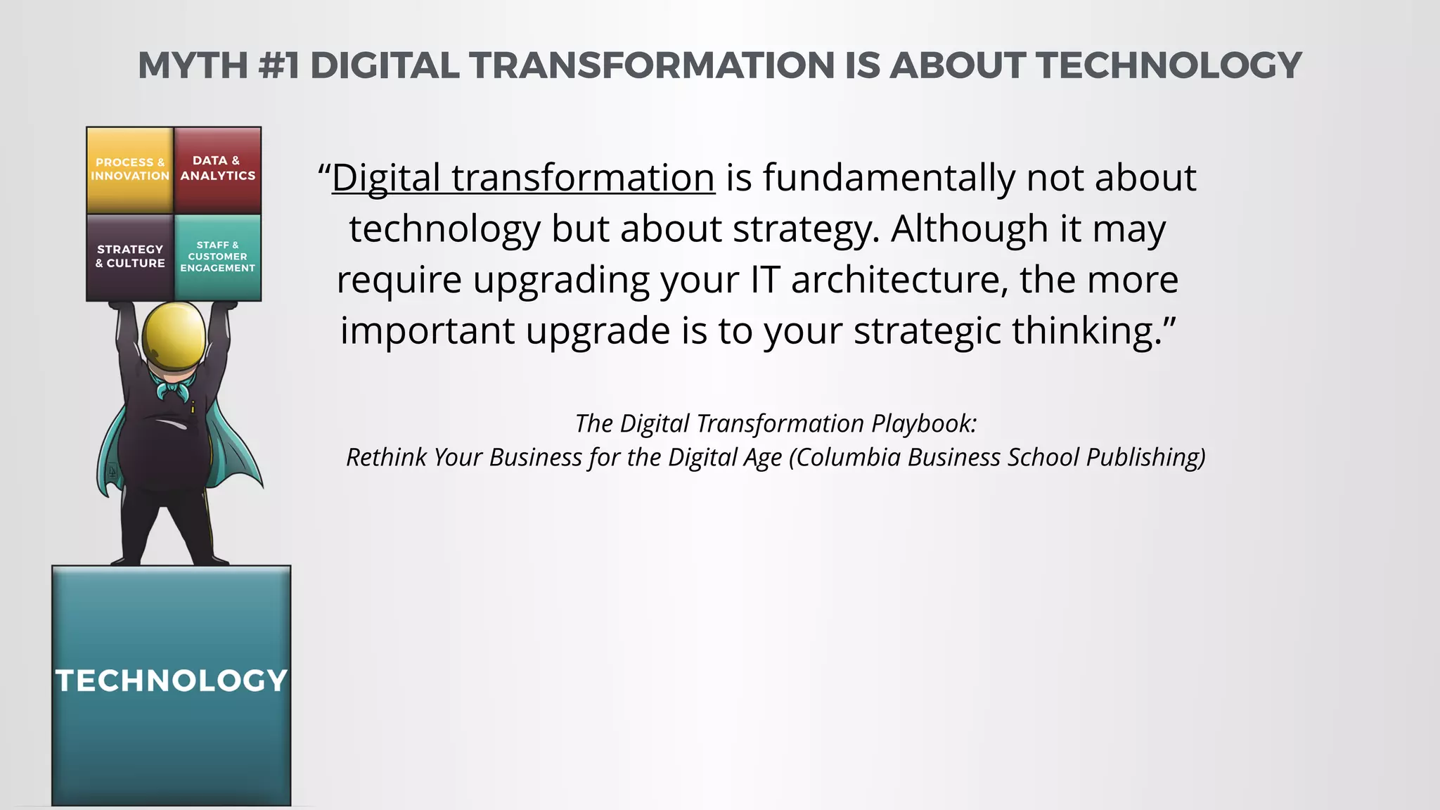 Top 5 Digital Transformation Strategy Myths | PPT