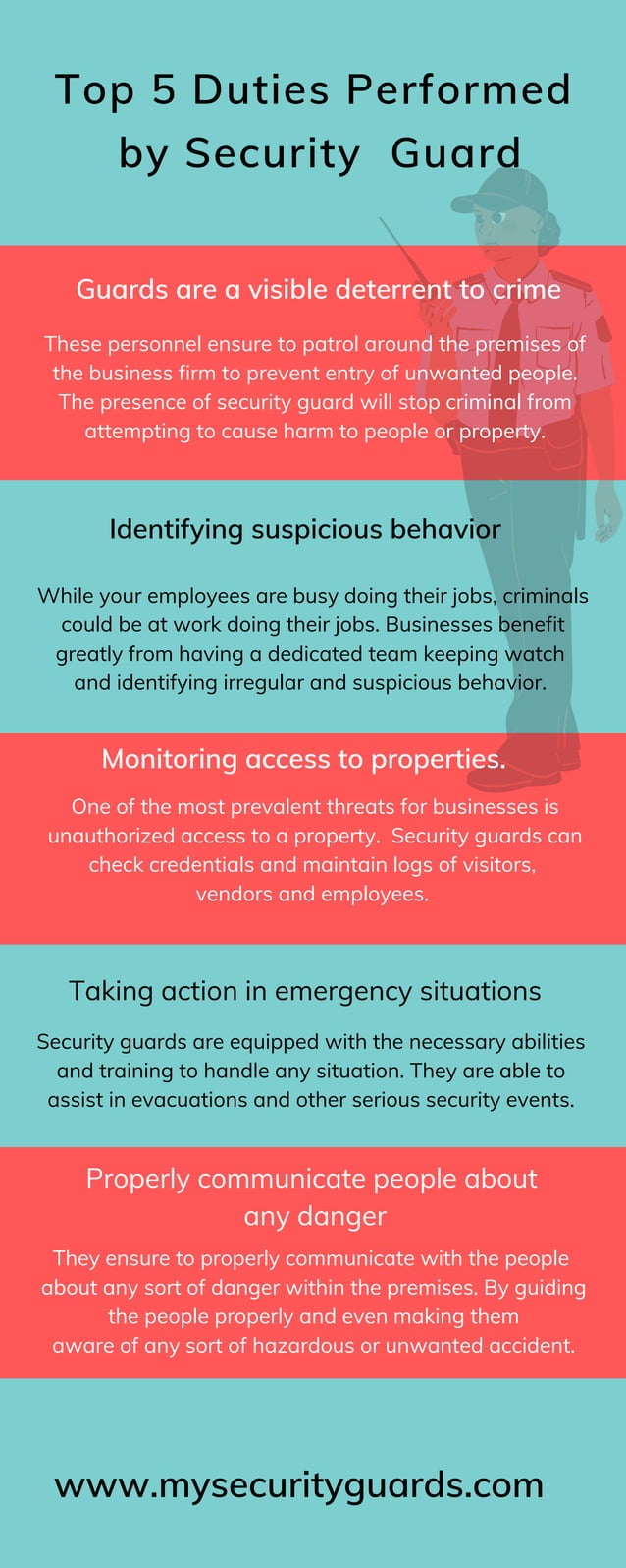 Top 5 Duties Performed by Security Guard.pdf