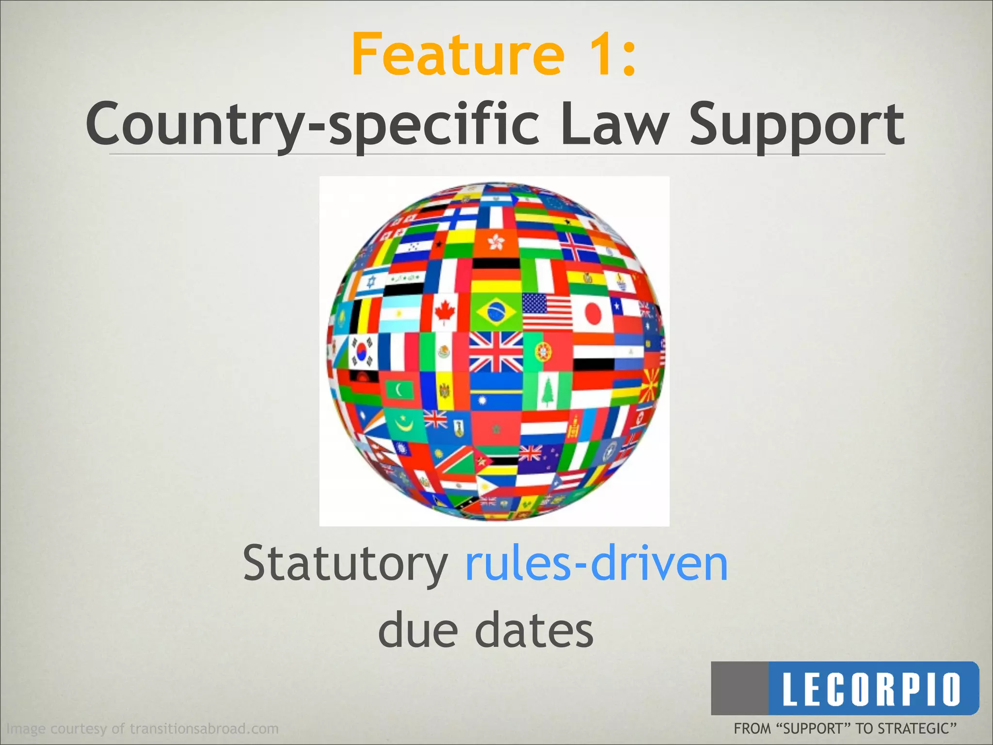 Top 5 Features Of Ip Docketing Software Ppt