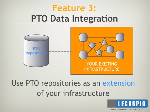 Top 5 Features Of Ip Docketing Software Ppt