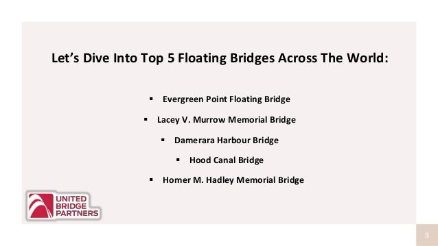 Top 5 floating bridges across the world | PPT