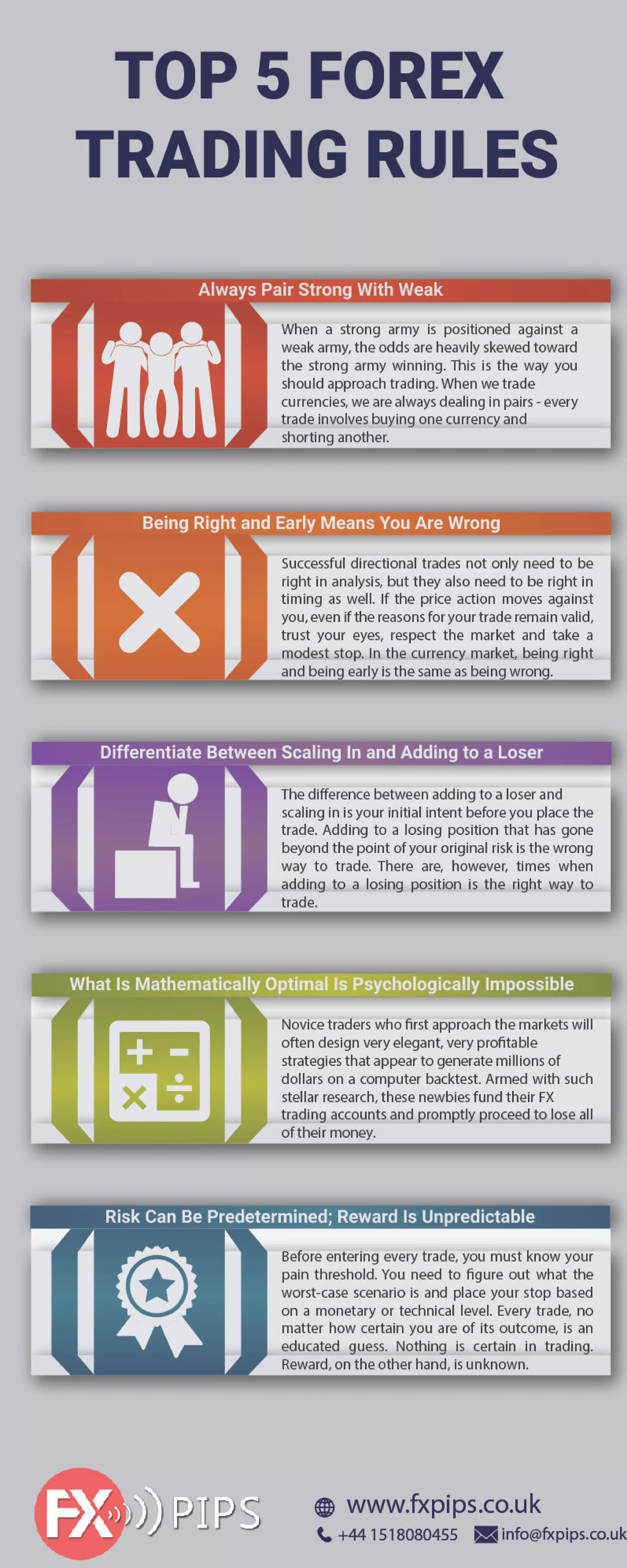 Top 5 forex trading rules | PDF