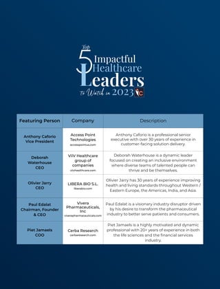 Top 5 Impactful Healthcare Leaders to Watch in 2023 Vol 1.pdf