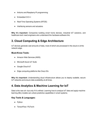 Top 5 In-Demand Skills for B.Tech CSE (IoT & Cyber Security) Graduates ...