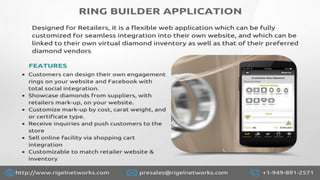 Top 5 IOS application Development by Rigel Networks | PPT