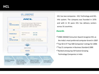 Top 5 it companies in india | PPT