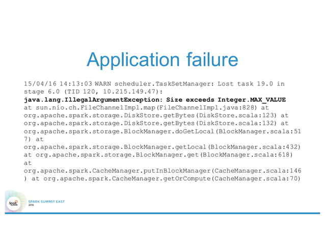 Top 5 Mistakes to Avoid When Writing Apache Spark Applications | PDF