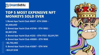 Top 5 Most Expensive NFT Monkey (Bored Ape) Sold Ever [2023].pdf