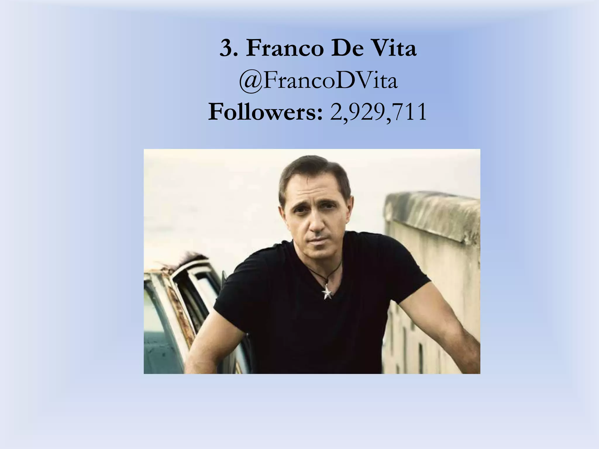 Top 5 most followed Venezuelan singers on Twitter | PPTX