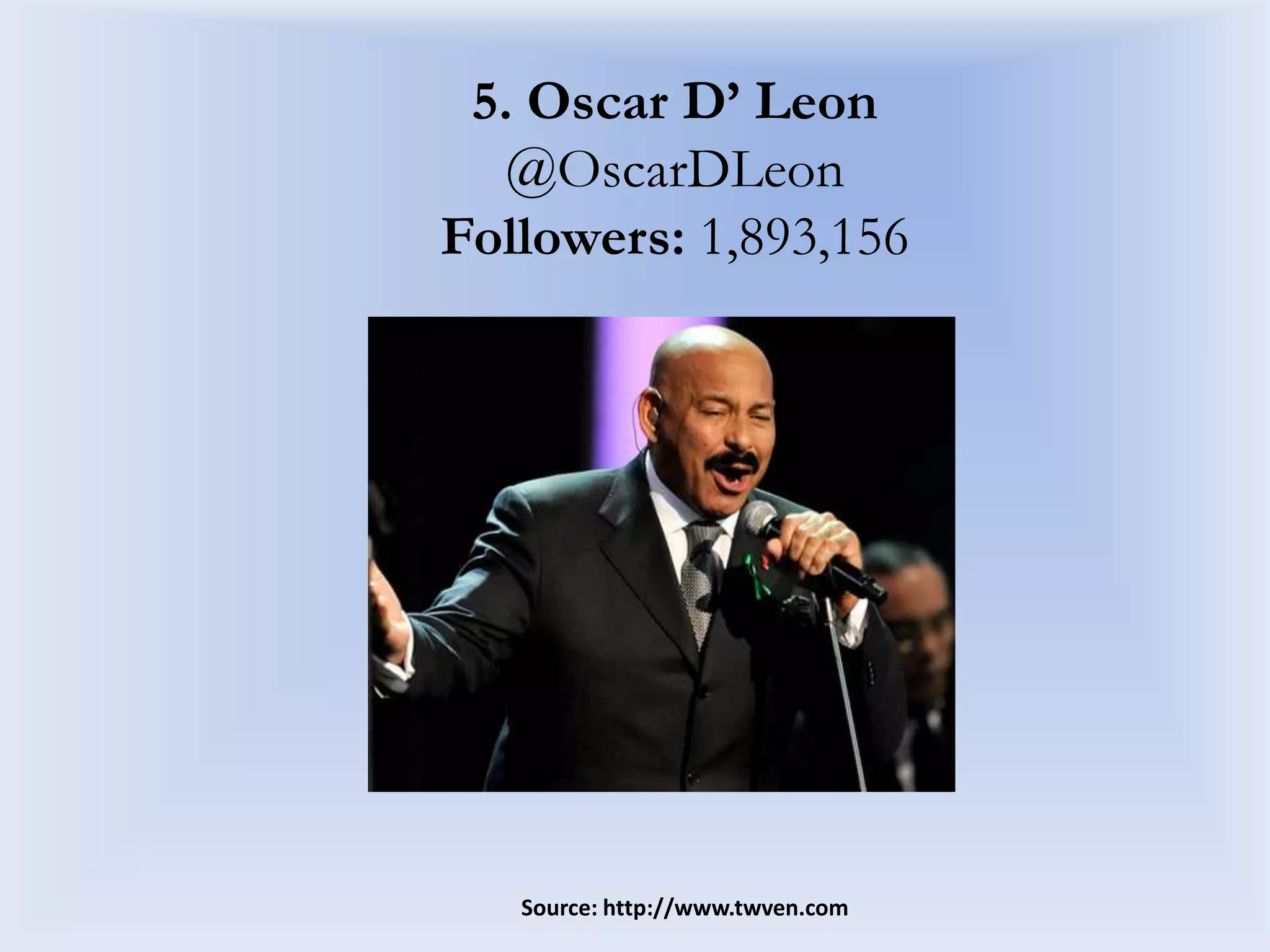 Top 5 most followed Venezuelan singers on Twitter | PPTX