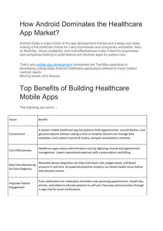 Top 5 Must-Have Features for Android Healthcare Apps in 2025!.pdf