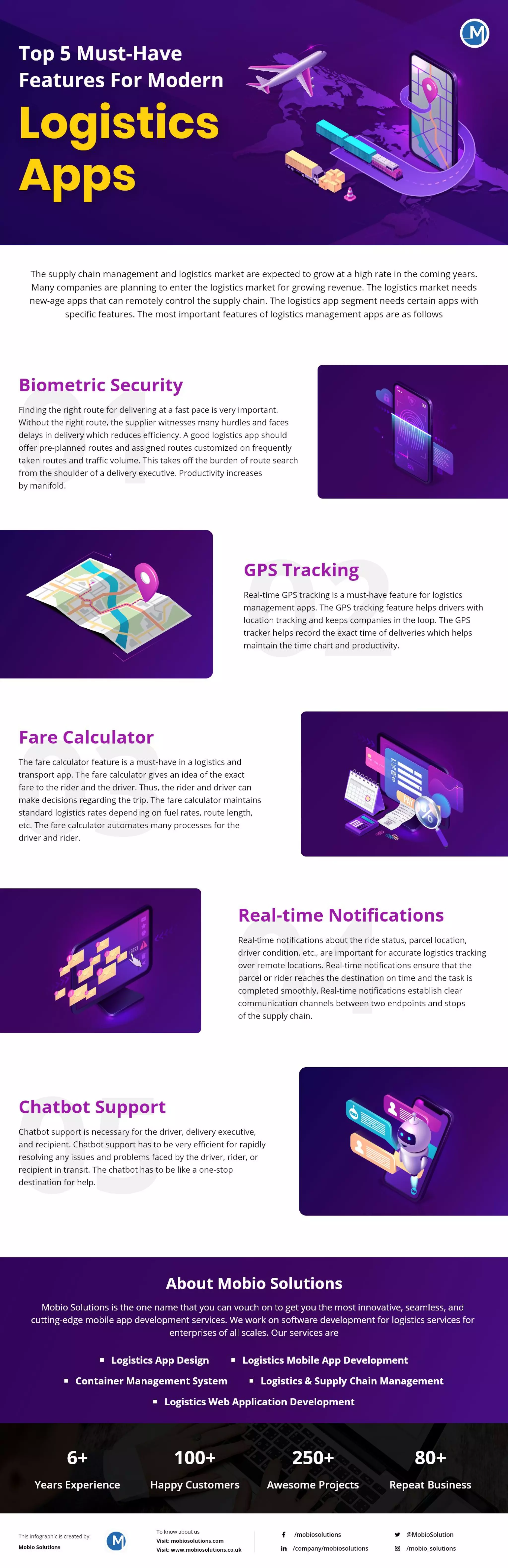 Top 5 must have features for modern logistics apps | PDF