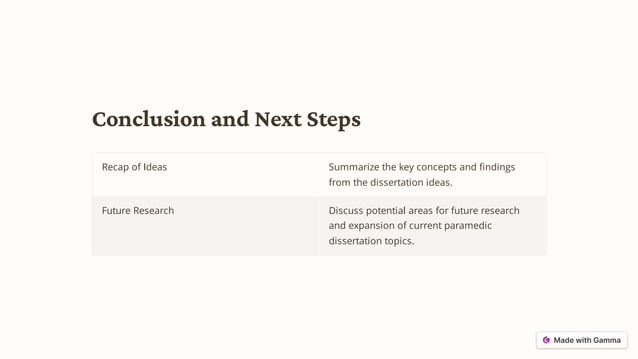 TOP 5 Paramedic Dissertation Topics For Students | PPT