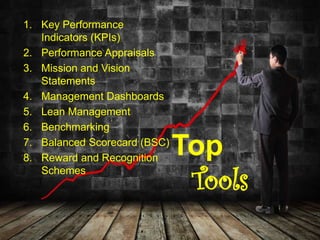 The Top 5 Performance Management Tools | PDF