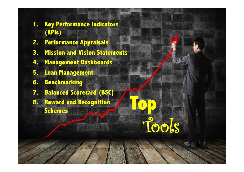 The Top 5 Performance Management Tools