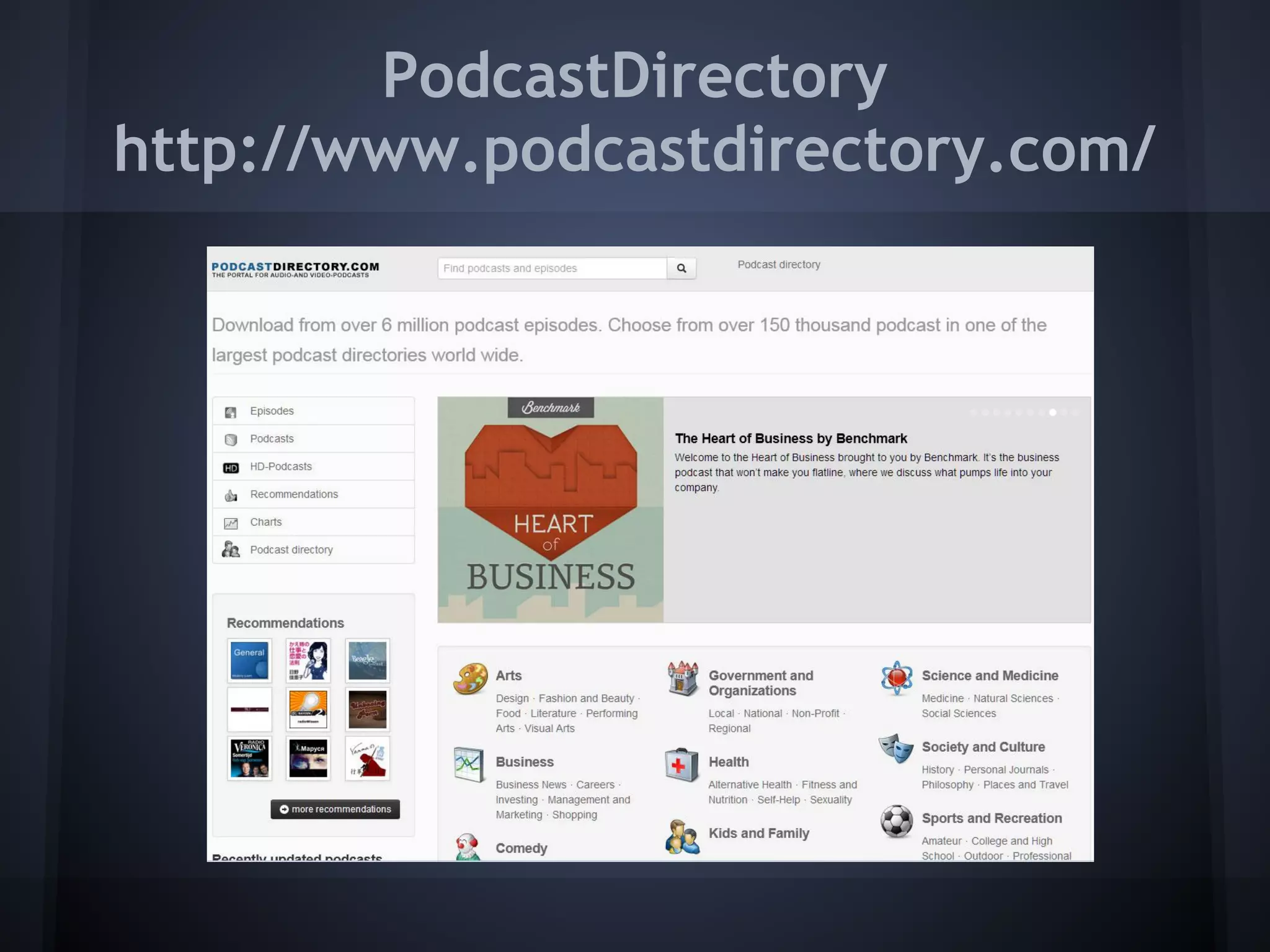 Top 5 podcast Sites | PPT