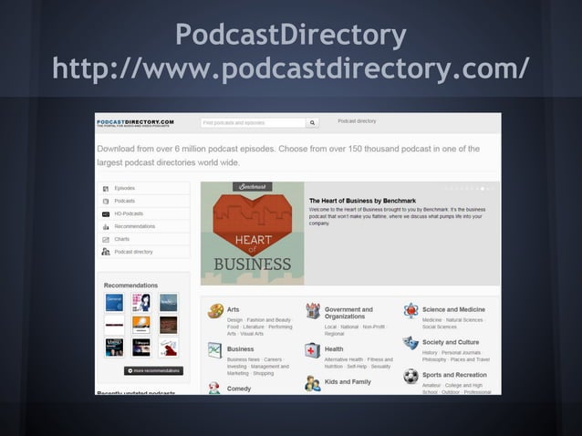 Top 5 podcast Sites | PPT