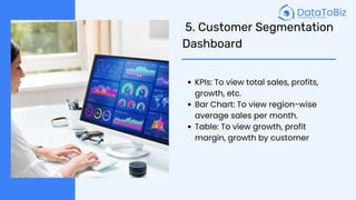 Top 5 Power BI Dashboard Examples to Get You Started | PDF | Sales ...