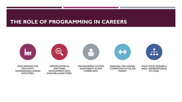 Top 5 Programming Languages College Students Should Learn | PDF