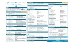 Top 5 python libraries for data science cheat sheat | PPTX