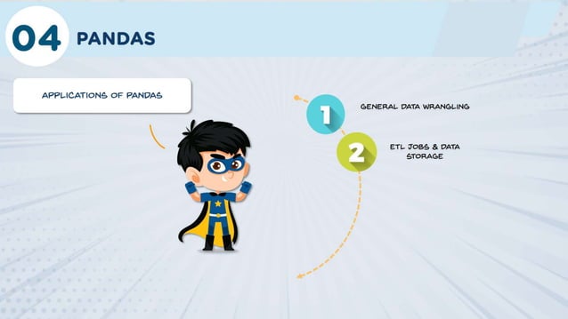 Top 5 Python Libraries For Data Science | Python Libraries Explained ... Top 5 Python Libraries For Data Science | Python Libraries Explained ...