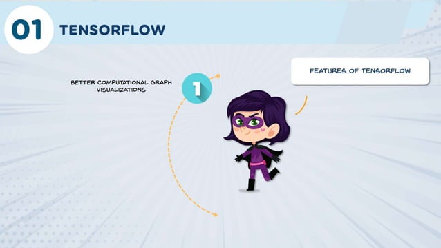 Top 5 Python Libraries For Data Science | Python Libraries Explained ...
