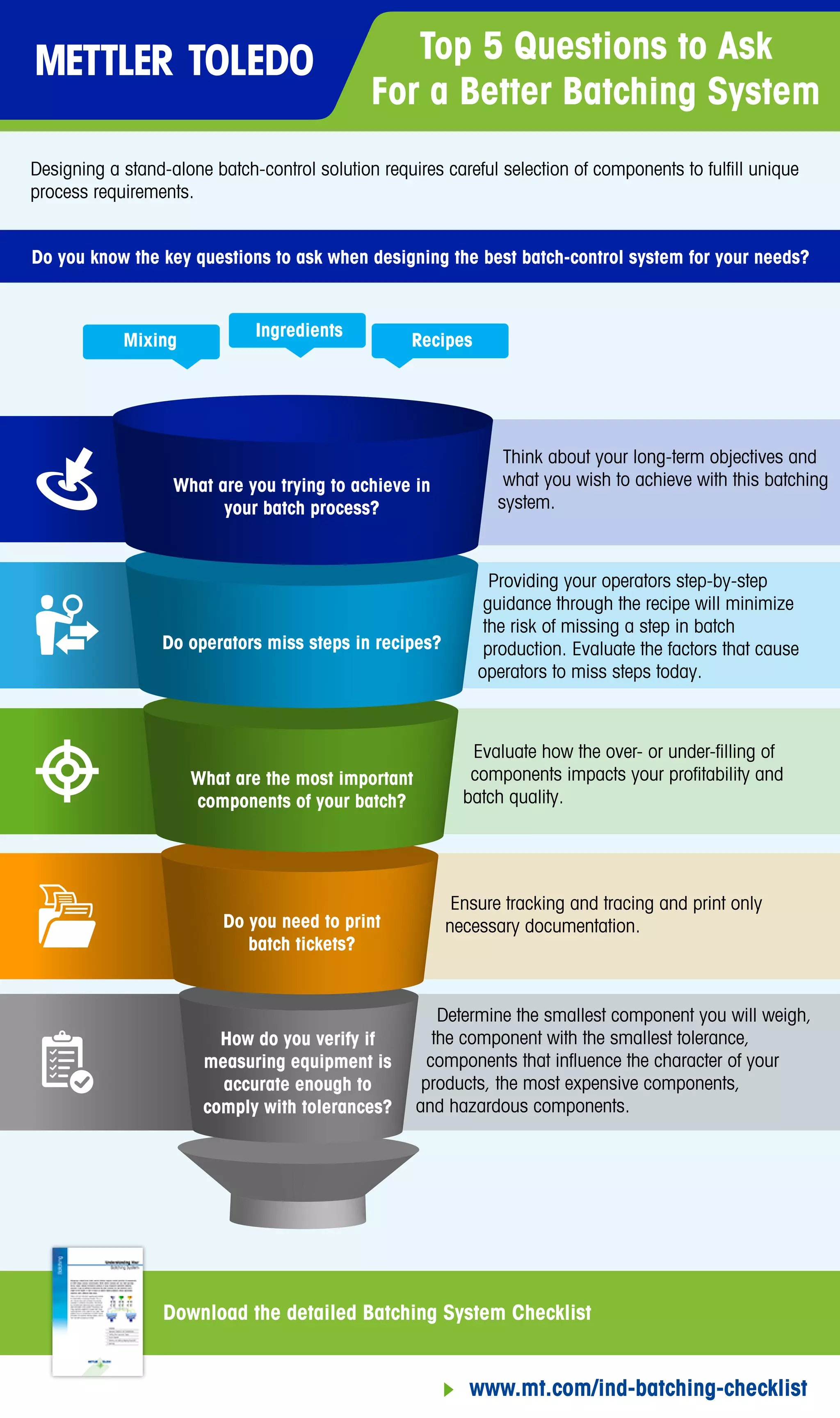 Top 5 Questions to Ask For a Better Batching System | PDF | Business ...