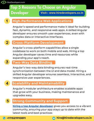 Top 5 Reasons to Choose an Angular Developer.pdf