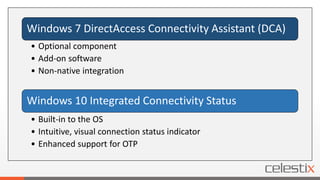 Top 5 Reasons To Deploy Windows 10 With Microsoft DirectAccess | PPT