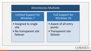 Top 5 Reasons To Deploy Windows 10 With Microsoft DirectAccess | PPT