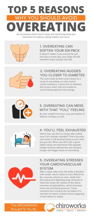Top 5 Reasons Why You Should Avoid Overeating | PDF
