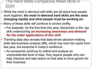 Top 5 soft skills and top 10 Hard Skill for 2020 | PPT