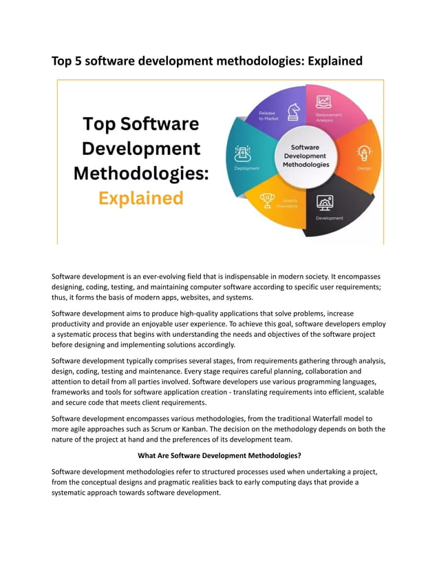 Top 5 software development methodologies_ Explained.docx.pdf
