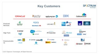 Top 5 SPM Vendors: A Spectrum Technologies Perspective | PPT
