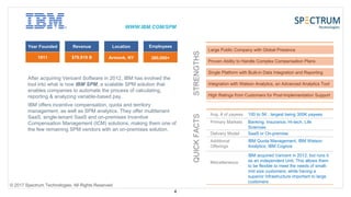Top 5 SPM Vendors: A Spectrum Technologies Perspective | PPTX