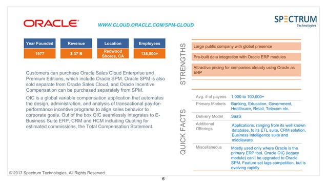 Top 5 SPM Vendors: A Spectrum Technologies Perspective | PPTX
