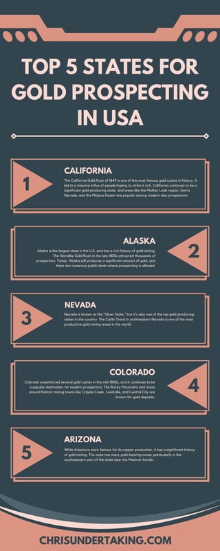 Top 5 States For Gold Prospecting In USA | PDF