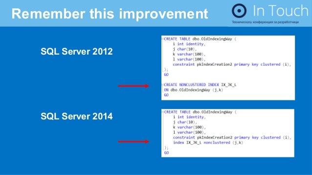 Top 5 TSQL Improvements in SQL Server 2014
