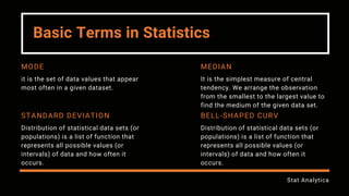 Top 5 tips on how to learn statistics more effectively | PPT